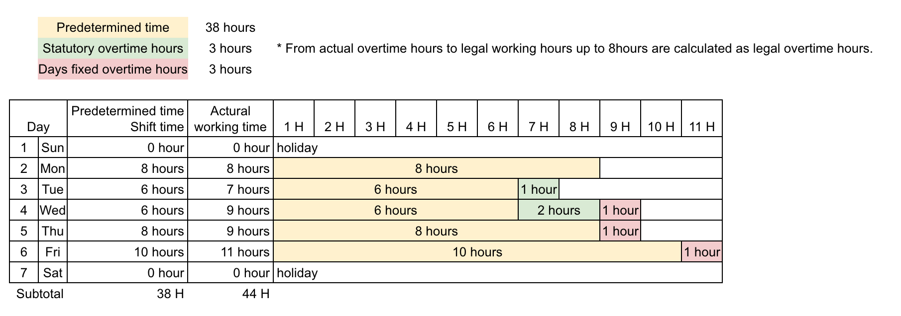 D-Help Center Setting of prescribed working hours and overtime ...